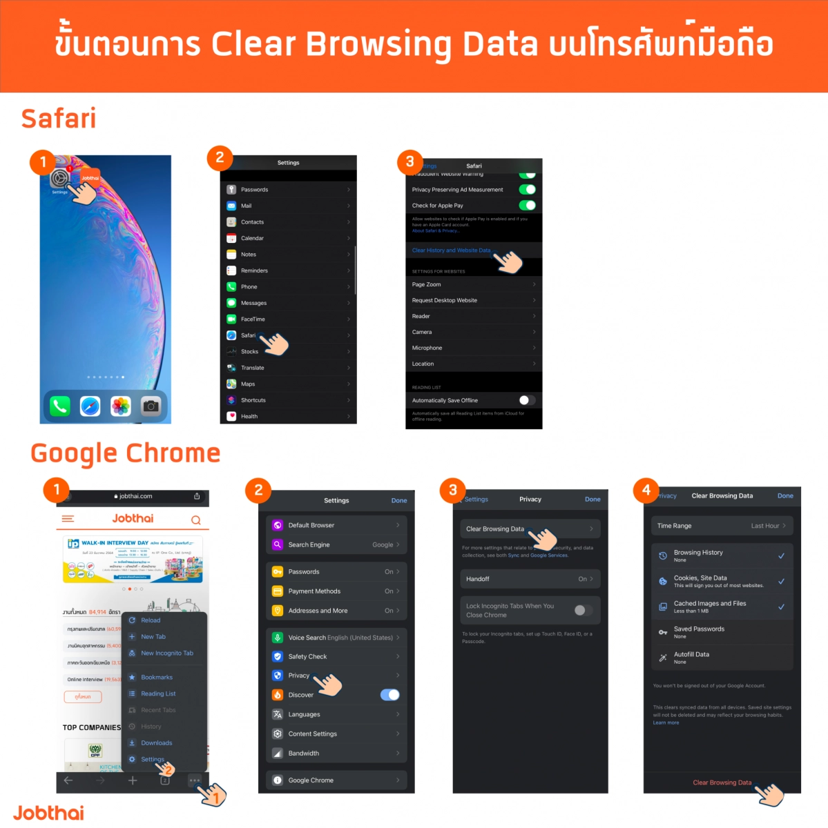 ตอบปัญหาคาใจที่คนหางานและสมัครงานผ่าน JobThai สงสัยมากที่สุด